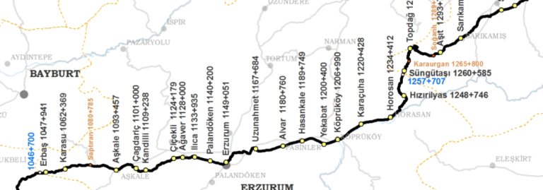 Turkish railway map – Rail Turkey En