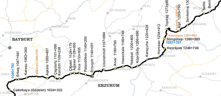 Turkish railway map – Rail Turkey En